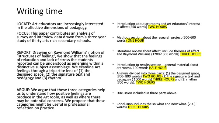 Planning and writing – patter